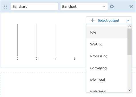 Charts AnyLogic Help