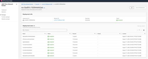 Automated Deployment Of G RAN And Core Networks Using AWS Telco Network Builder AWS For