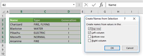 How To Name Multiple Cells At Once Using The Create From Selection Feature