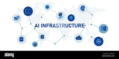 Artificial Intelligence Ai Infrastructure Technology Digital System Connection Internet Network