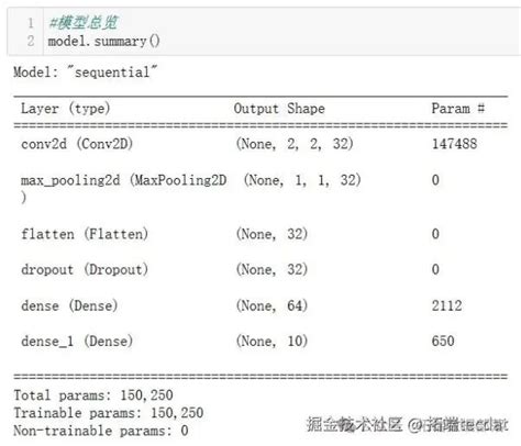 python tensorflow opencv的卷积神经网络cnn人脸识别系统构建与应用实践 腾讯云开发者社区 腾讯云