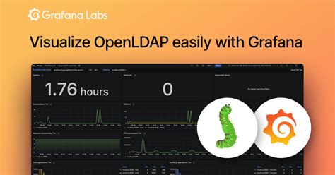 Openldap Monitoring Made Easy Grafana Labs