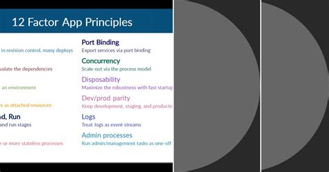 list 12 factor design principal curated by prashant medium