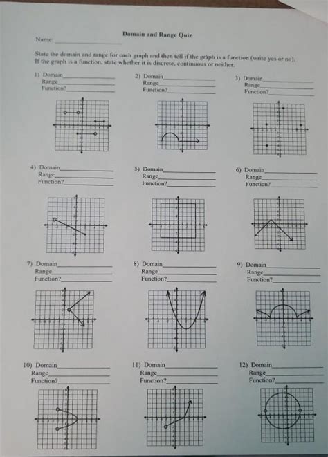 solved domain and range ouiz name state the domain and range