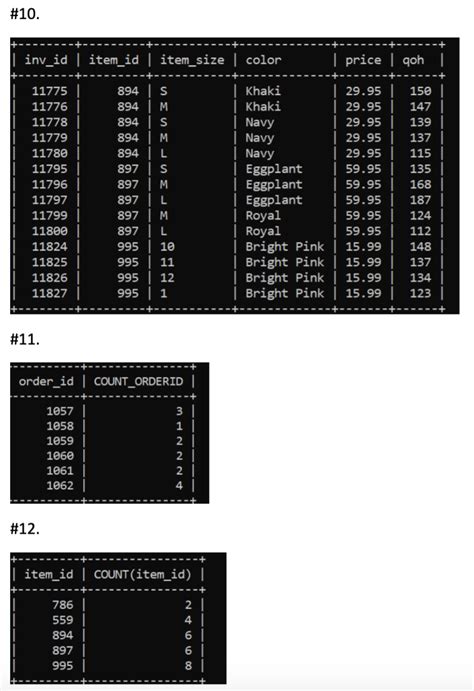 Solved I Need Help Writing SQL Statements For The Questions Chegg