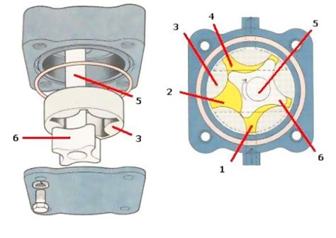 Чертеж масляного насоса высокого давления