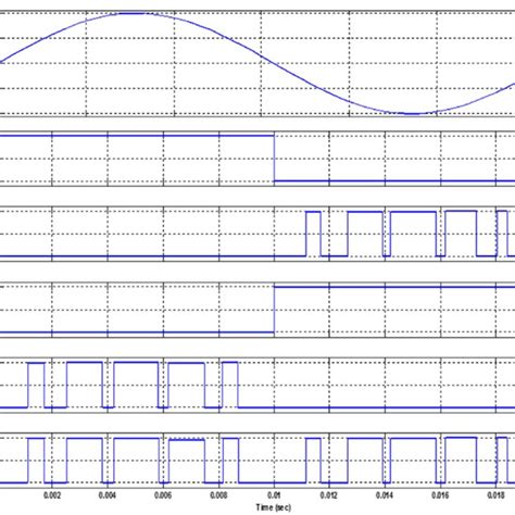 h5 inverter topology download scientific diagram