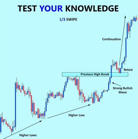 Best 12 Stoploss Definition How It Works Types Example Mistakes To Avoid Artofit