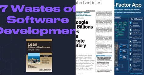 List Programming Curated By Dr Milan Milanović Medium