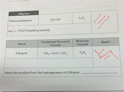 Butyne Structural Formula