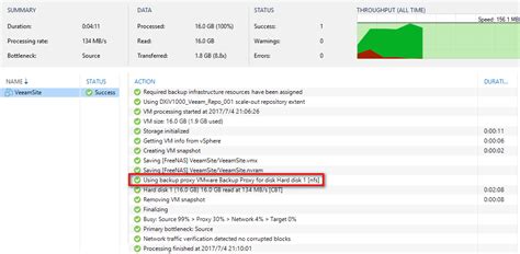 Veeam 黑科技之 Direct Nfs Access