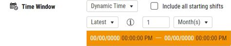 creating parameter sets