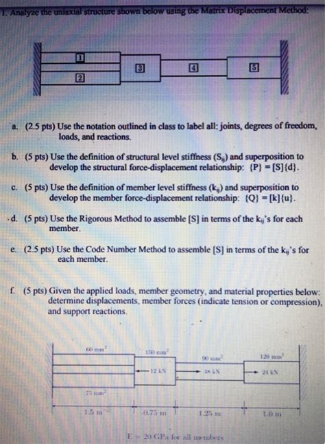 Solved 1 Analyze The Uniaxial Structure Shown Below Using