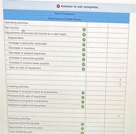 solved problem 13 11 missing data statement of cash flows