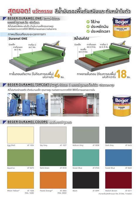 สีเบเยอร์ สีเบเยอร์คูล สีเบเยอร์อะควา สีเบเยอร์รองพื้น สีทับหน้า สีเบเยอร์ชิลด์แอร์คลีน สี