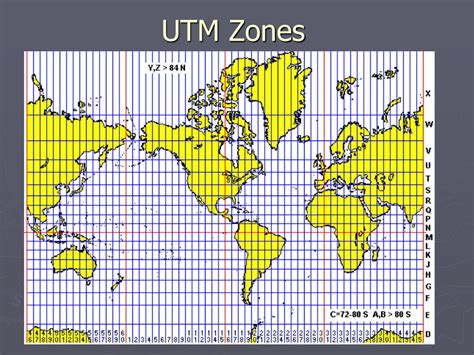 Ppt Introduction To Global Positioning Systems Gps Powerpoint