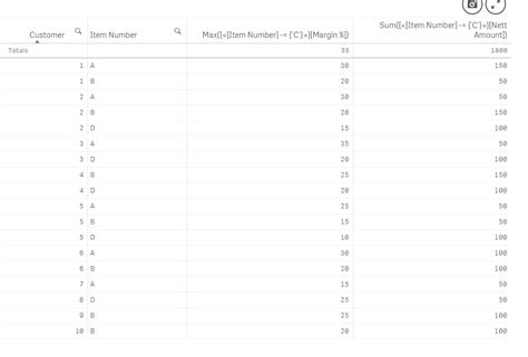 solved exclude with if in sum expression set analysis qlik community