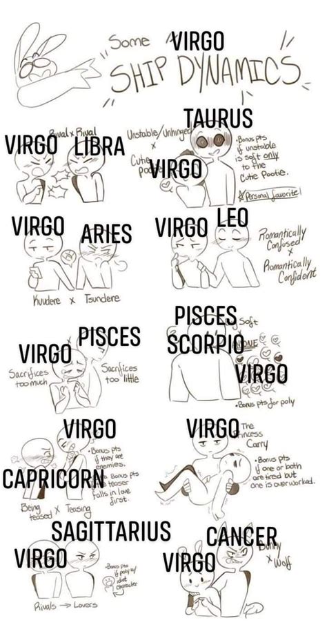 Ship Dynamics Zodiac Signs Zodiac Traits Explained