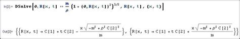 Discretization Of Equation By The Finite Difference Method Researchgate