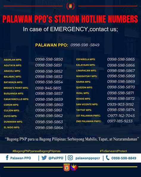 Palawan 𝗔𝗡𝗧𝗜 𝗕𝗔𝗡𝗞 𝗥𝗢𝗕𝗕𝗘𝗥𝗬 𝗦𝗔𝗙𝗘𝗧𝗬 𝗧𝗜𝗣𝗦