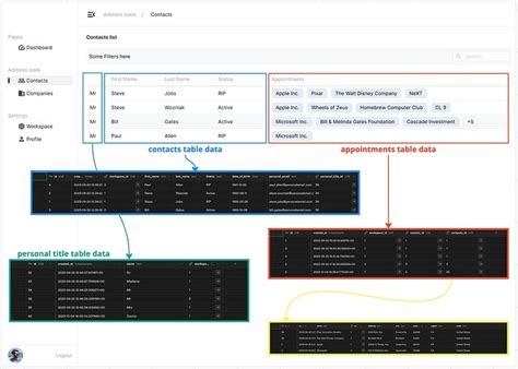 A Weweb Collection From Multiple Tables With Supabase Graphql How Do