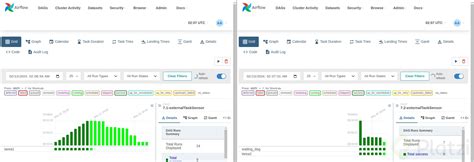 Airflow Externaltasksensor Example At Hudson Facy Blog