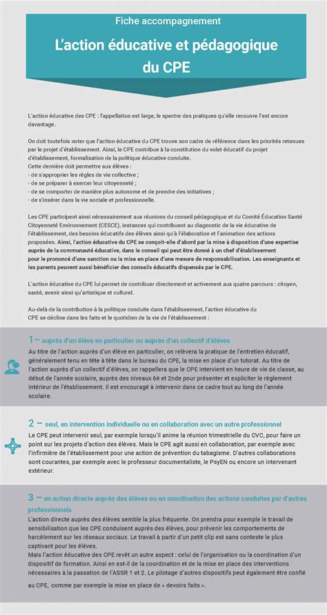 Le Cpe Au Coeur De Laction éducative Cpe Et Vie Scolaire