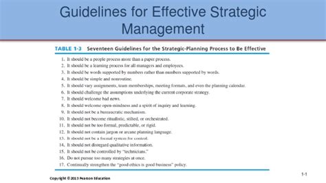 Guidelines For Effective Strategic Management Pdf