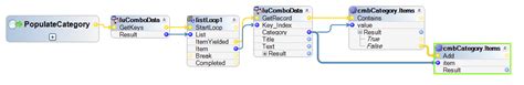 Populating A Combo Box From Excel Support Center