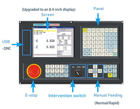 CNC Offline PC Mini Controller Axis Control Precision