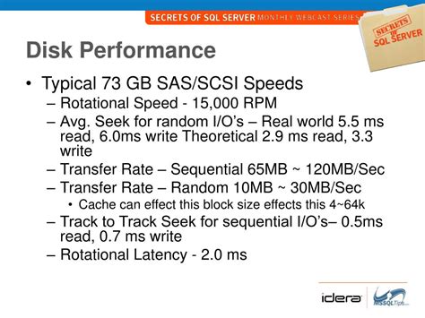 ppt sql server storage and you part 1 storage basics powerpoint