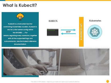deploying docker container and kubernetes within organization what is