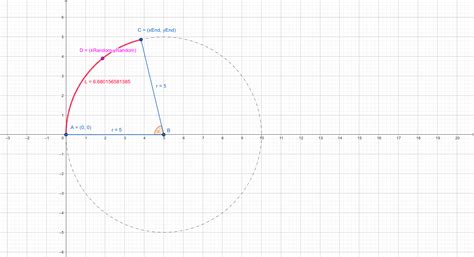 C Get Point On Arc For Path Follower Stack Overflow