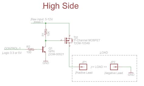 Constant Innovation In Quality Control Sparkfun Learn