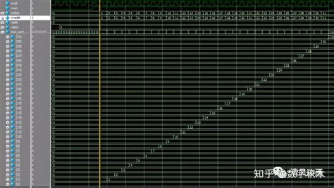 用verilog设计双端口ram（带下载链接）block Ram的verilog Csdn博客