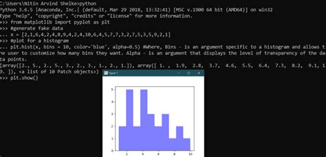Matplotlib For Data Visualization LEARNTEK