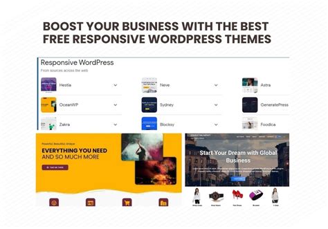 Boost Your Business With The Best Free Responsive Wordpress Themes