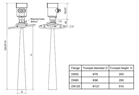 Radar Level Gauge Supplier Supmea Automation Coltd