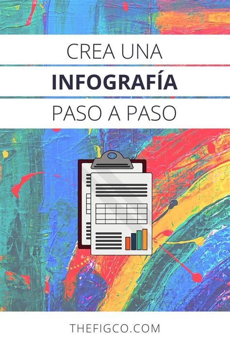 Infografia Canva