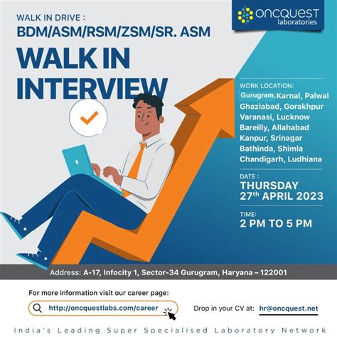 Amit Kumar Pandey Posted On Linkedin