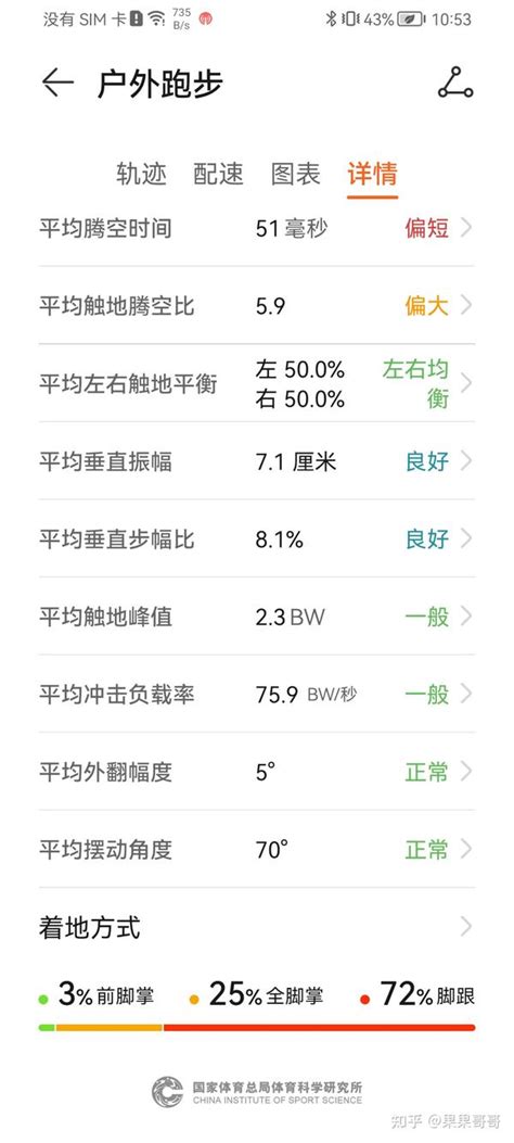 华为s Tag使用体验 知乎