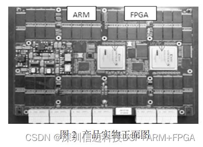 基于NXP+FPGA的大容量固态存储板实现方案_fpga nand ssd-CSDN博客