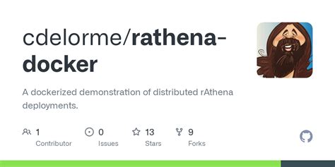 Github Cdelorme Rathena Docker A Dockerized Demonstration Of Distributed Rathena Deployments