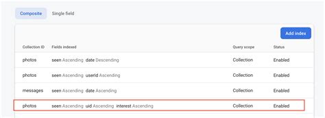 Create Index Link Not Provided Firebase 871 · Issue 5152 · Firebasefirebase Js Sdk · Github