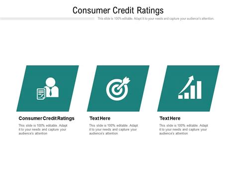 Consumer Credit Ratings Ppt Powerpoint Presentation File Topics Cpb