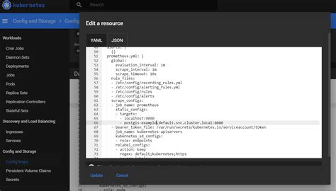 Grafana And Prometheus Kubernetes Installation Yet Another Fullstack Developer Blog