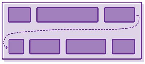CSS Flex Container Creating Flex Layout With CSS Display Flex