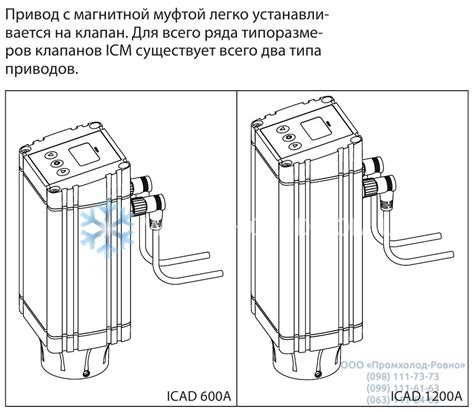 Електропривод для використання з електроприводними клапанами Icm Danfoss Icad 1200a 027h9122