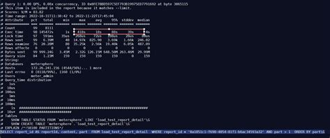 优化建议性能测试模块查询sql优化 · Issue 20076 · Meterspheremetersphere · Github