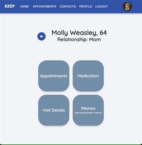 GitHub Hsiupinggay Capstone Backend